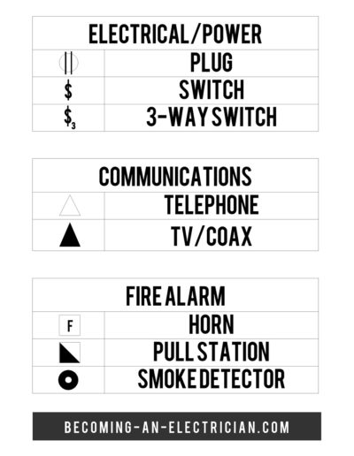 Understanding Electrical Prints for Devices and Circuits – Becoming an ...
